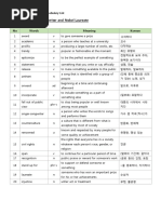 Korean Vocabulary List | PDF