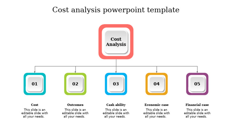79595-Cost analysis powerpoint template | PDF