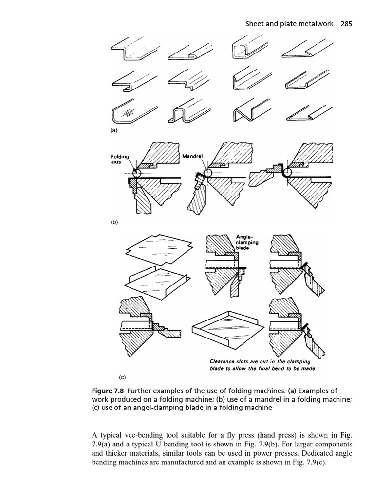 Sheet and Plate Metal Work 9 | PDF | Technology & Engineering