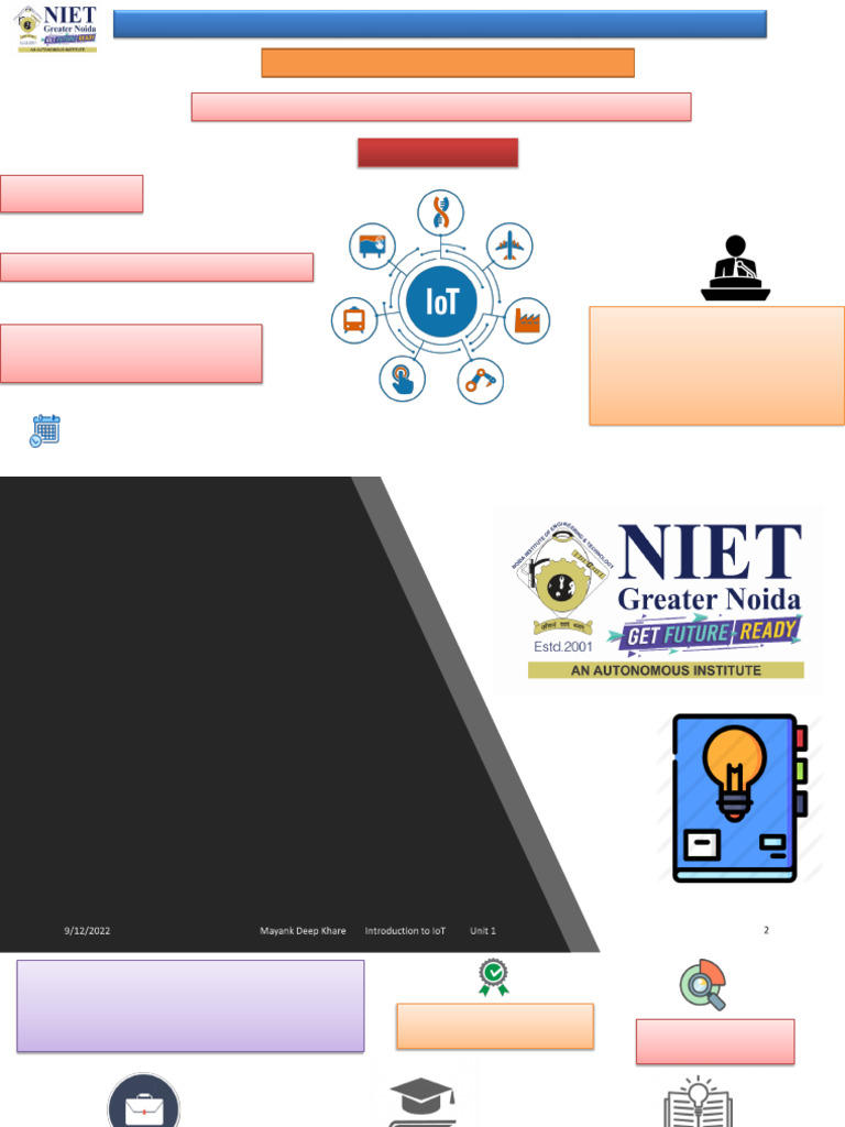 IOT Unit1 | PDF | Internet Of Things | Home Automation