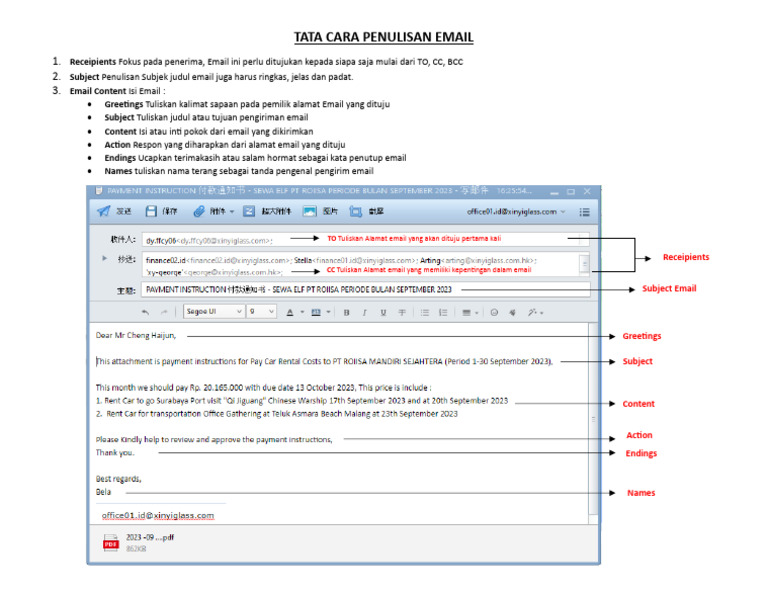 Tata Cara Penulisan Email | PDF