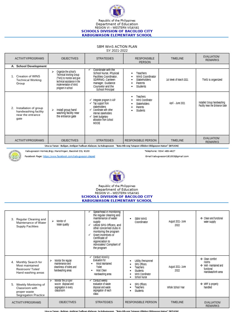 WinS Action Plan | PDF | Hand Washing | Hygiene