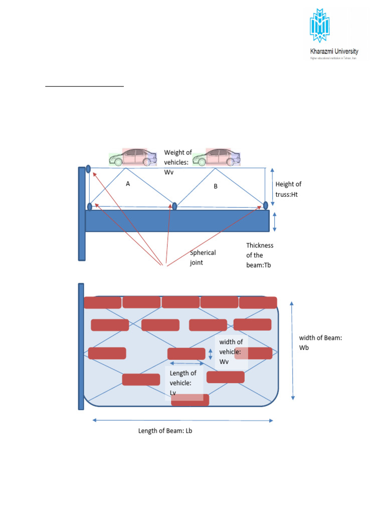 Static Project | PDF | Truss | Bending