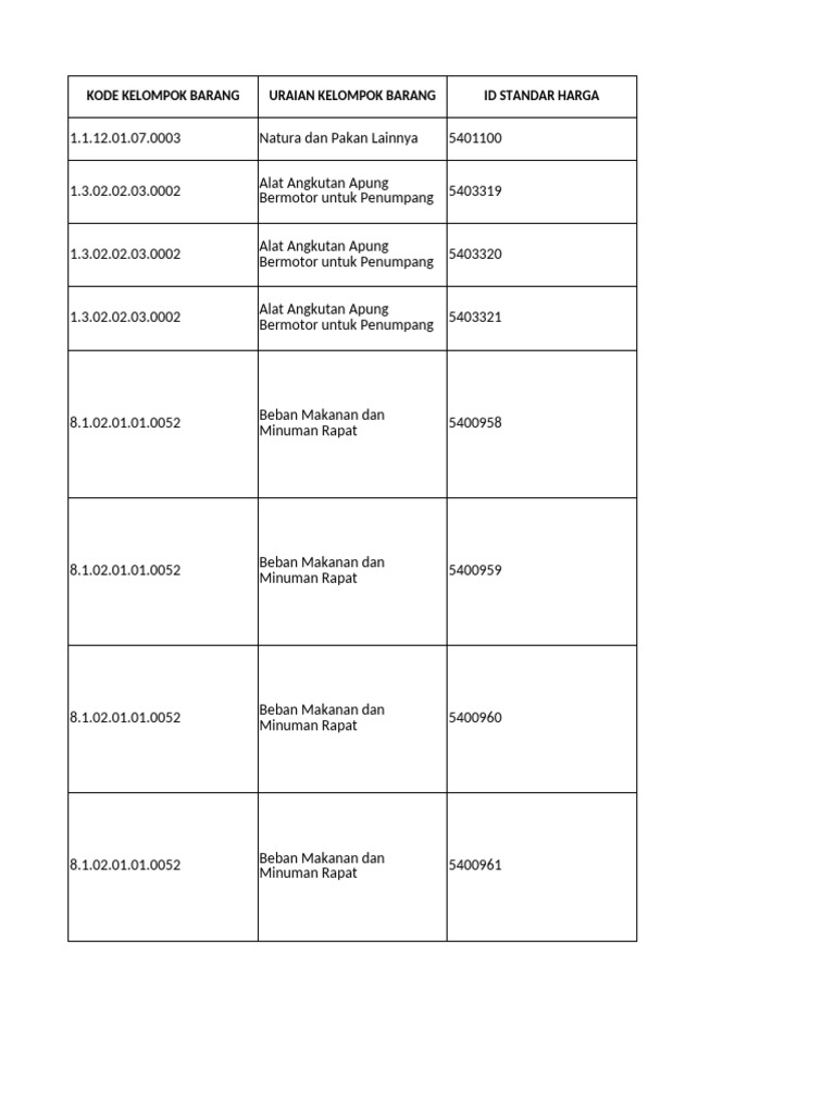 Ssh-Sbu Kampar Tahun 2024 | PDF