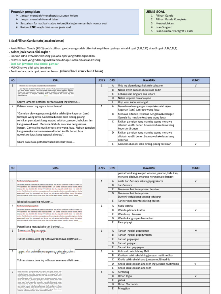 Soal B JAWA XII SAS GAsal 2425 Arifatul | PDF