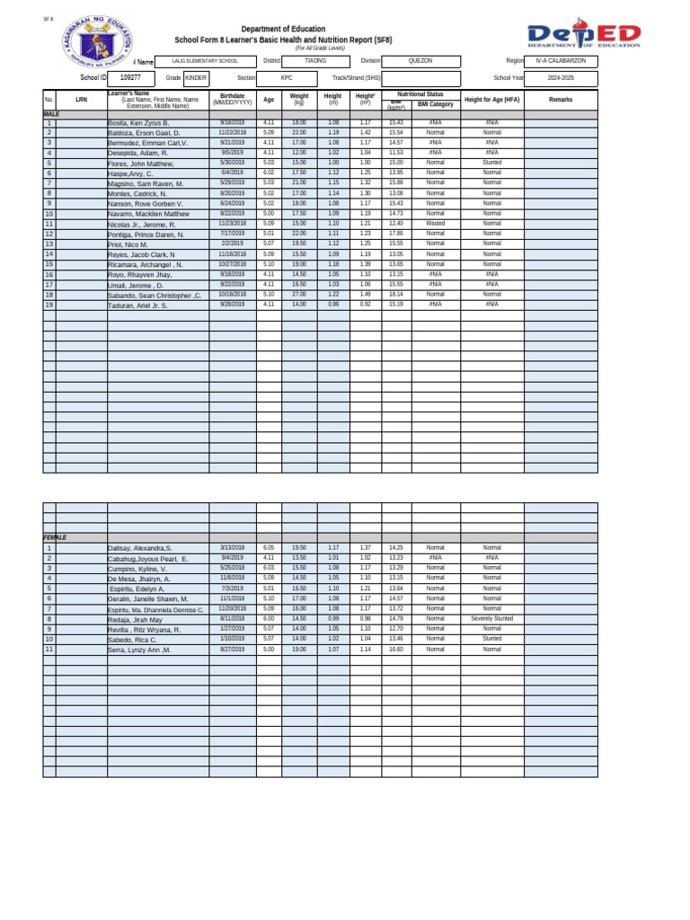 SF8 ADVISERS NUTRITIONAL STATUS - Kinder 2024 | PDF | Microsoft Excel | Determinants Of Health