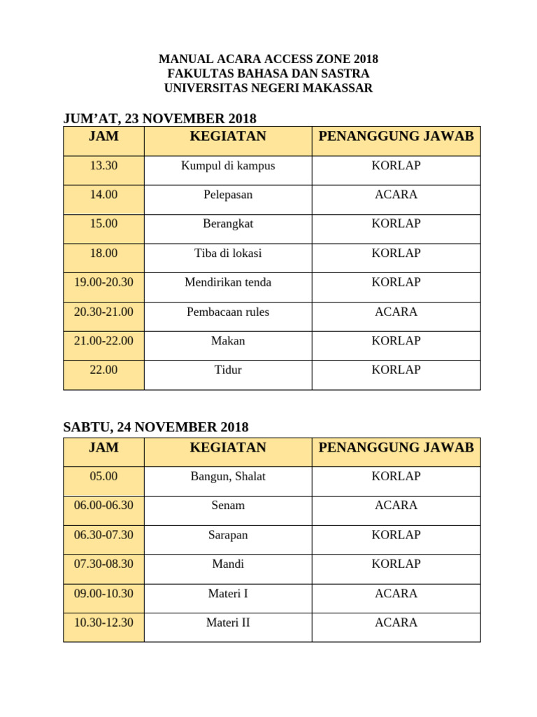 Share 'MANUAL ACARA ACCESS ZONE 2018.docx' | PDF