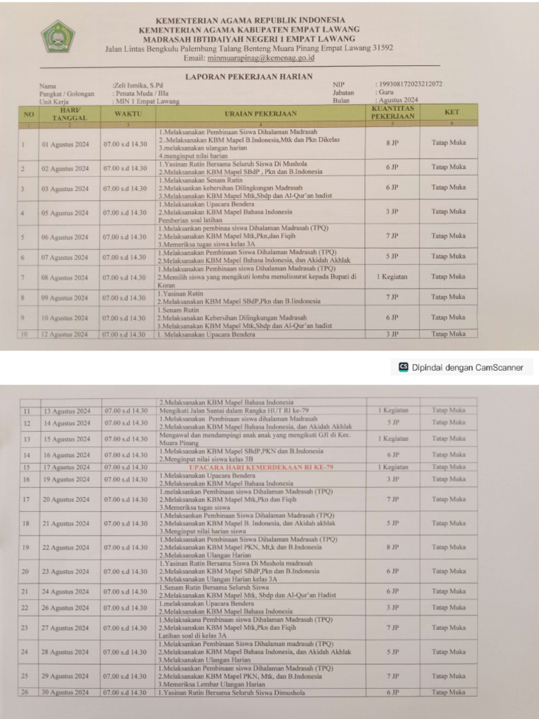 SKP Agustus 2024 Zeli Ismika | PDF
