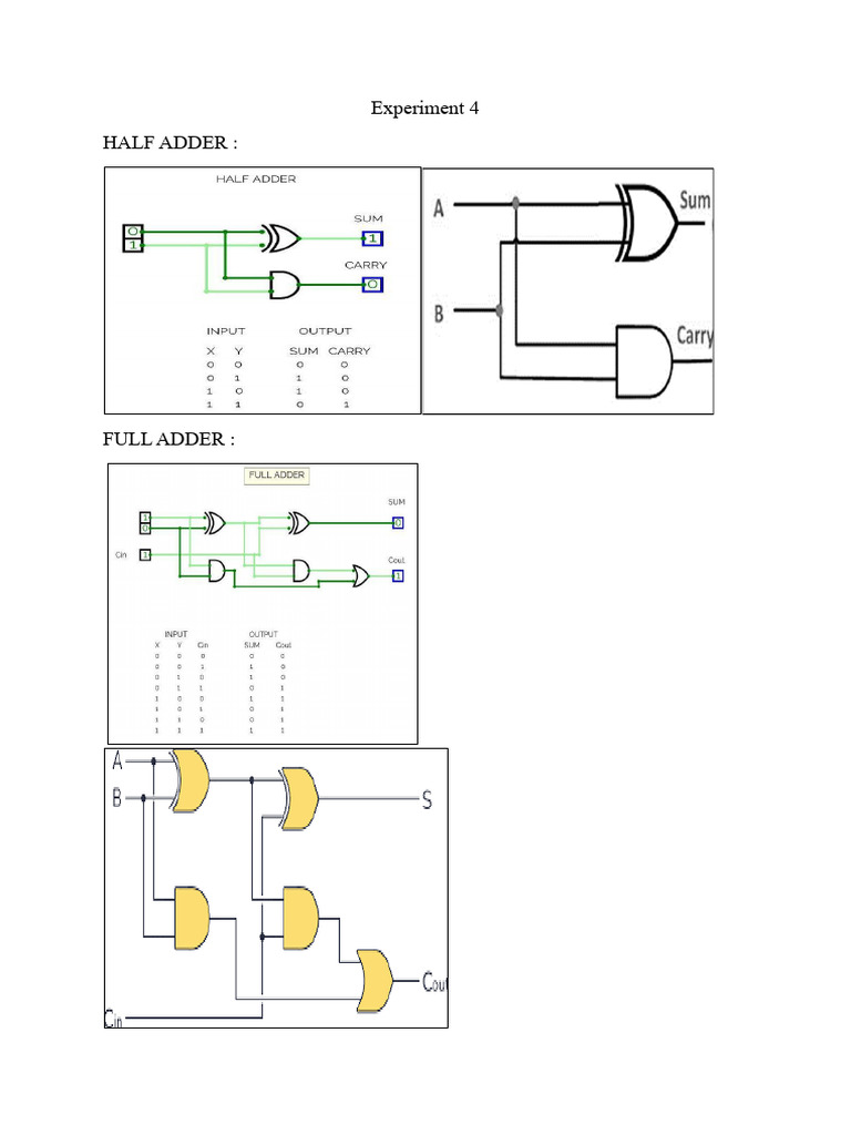 Dlca Exp 4,5,6,10 | PDF