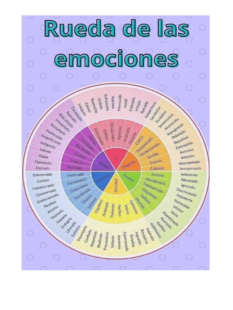 Extraordinary La Rueda De Las Emociones Gallery