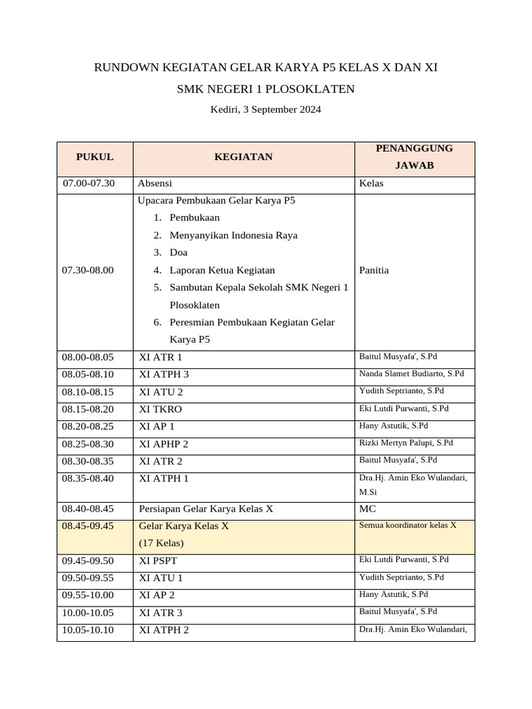 Rundown Kegiatan Gelar Karya P5 Kelas X Dan Xi | PDF
