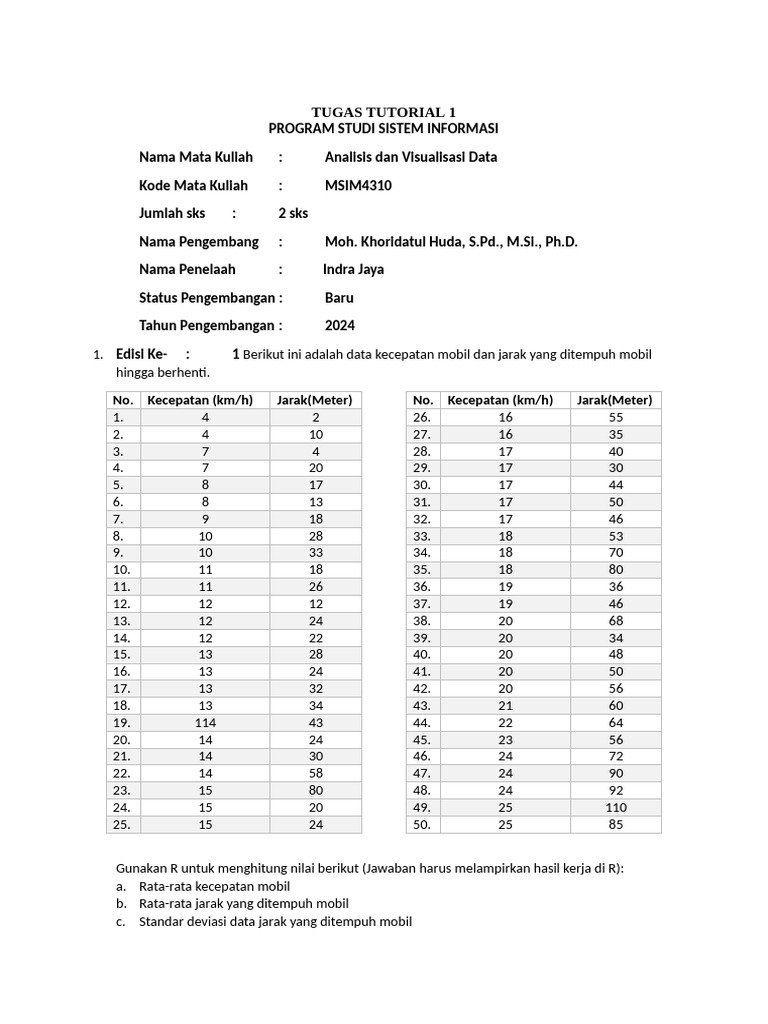 Soal Analisis Dan Visualisasi Data Indra | PDF | Komputer