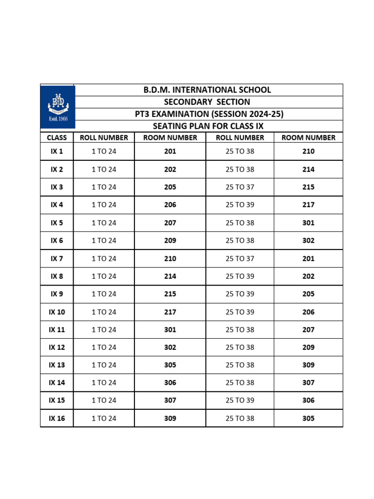 Class Ix - pt3 Seating Plan | PDF