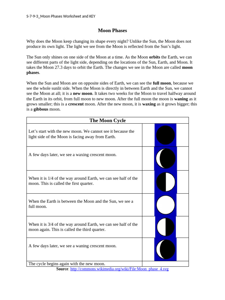Moon Phases Worksheet and Answers | PDF | Moon | Astronomy