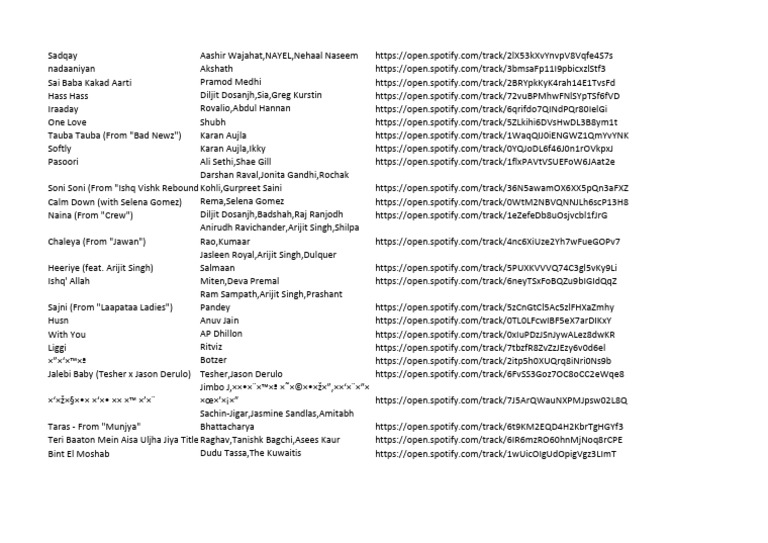 Sadff | PDF | Musicians