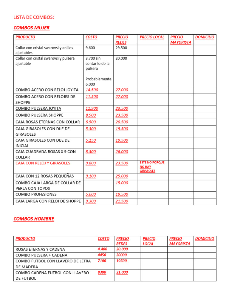 Lista de Combos | PDF