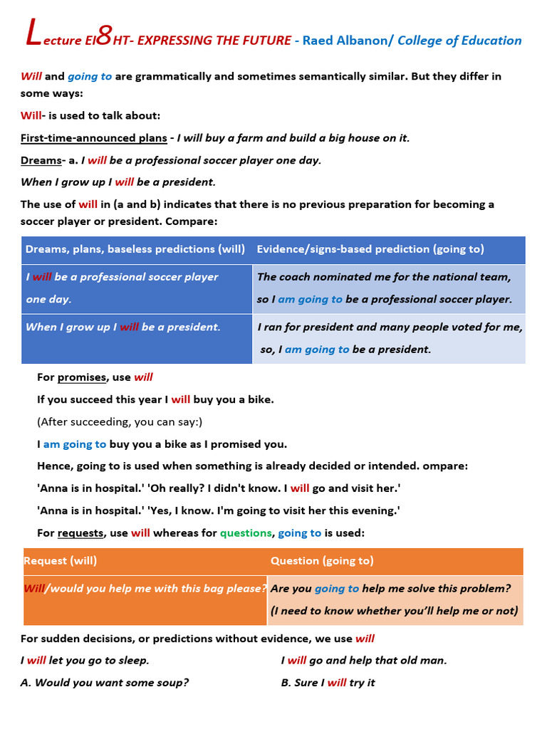 Lecture 8 - Expressing The Future | PDF