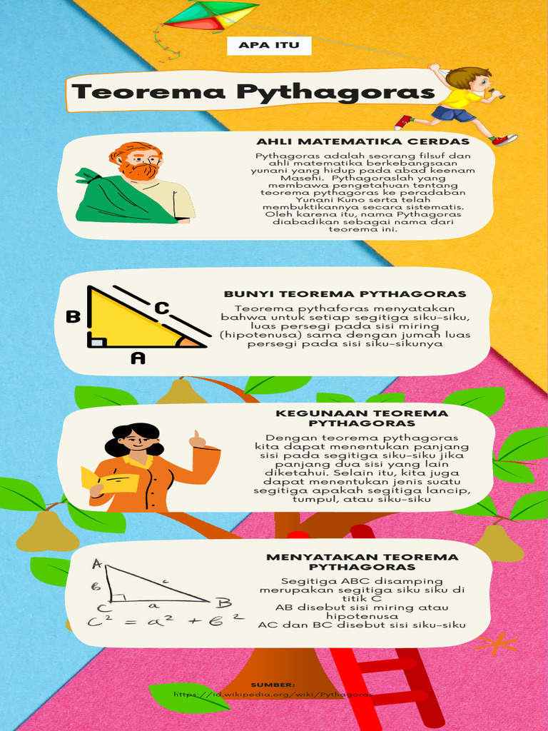 Teorema Phytagoras (1) - Compressed | PDF