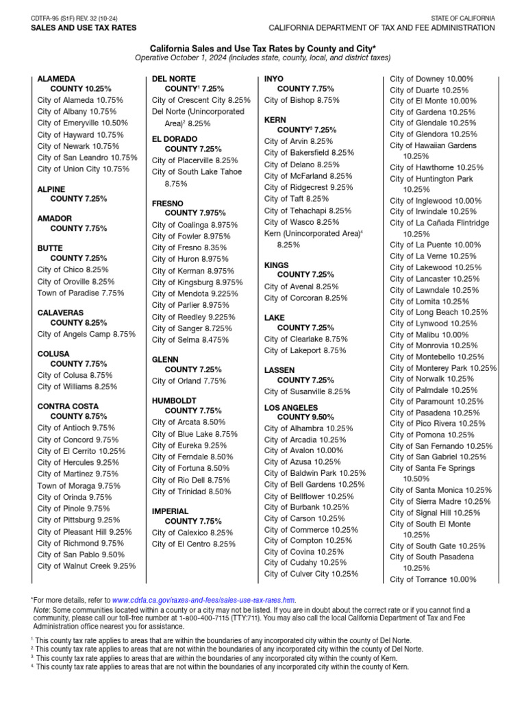 California Tax Rates by City | PDF | Western United States | California
