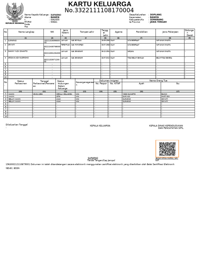 Blanko KK Kosong | PDF