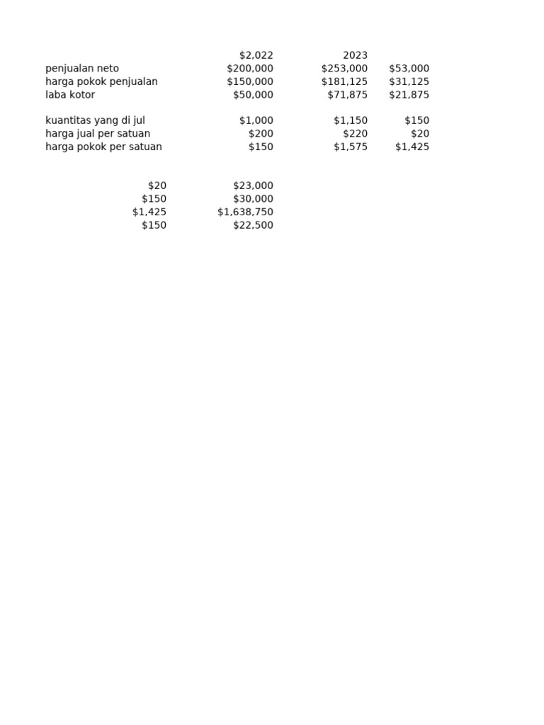 Alk PT.12 | PDF | Cooking, Food & Wine