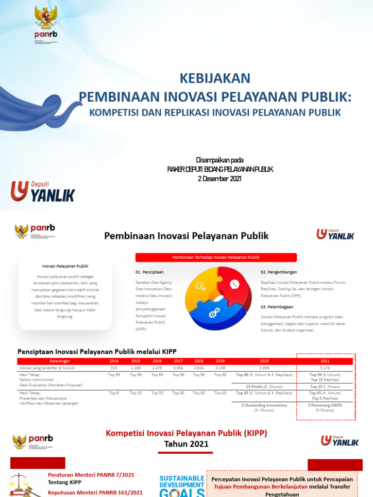 Mendorong Inovasi Berkelanjutan - Asdep Wil 3 - Raker Yanlik Batam | PDF