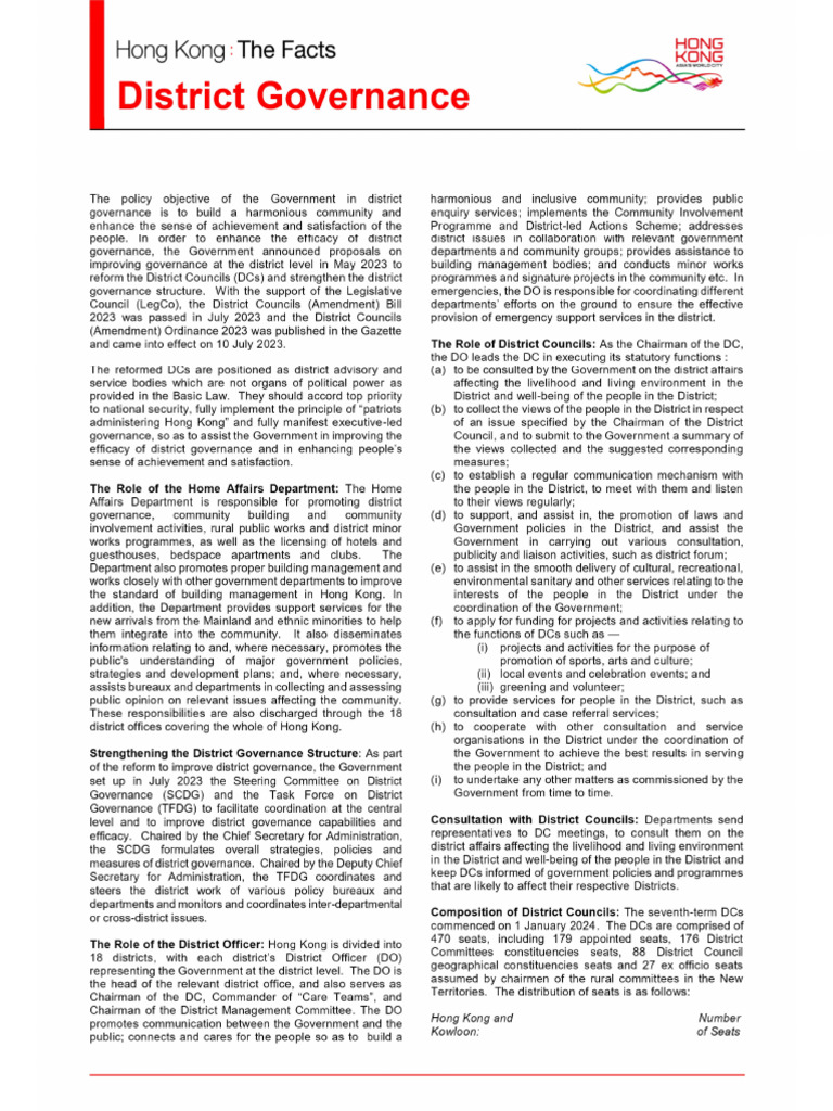 District Governance | PDF