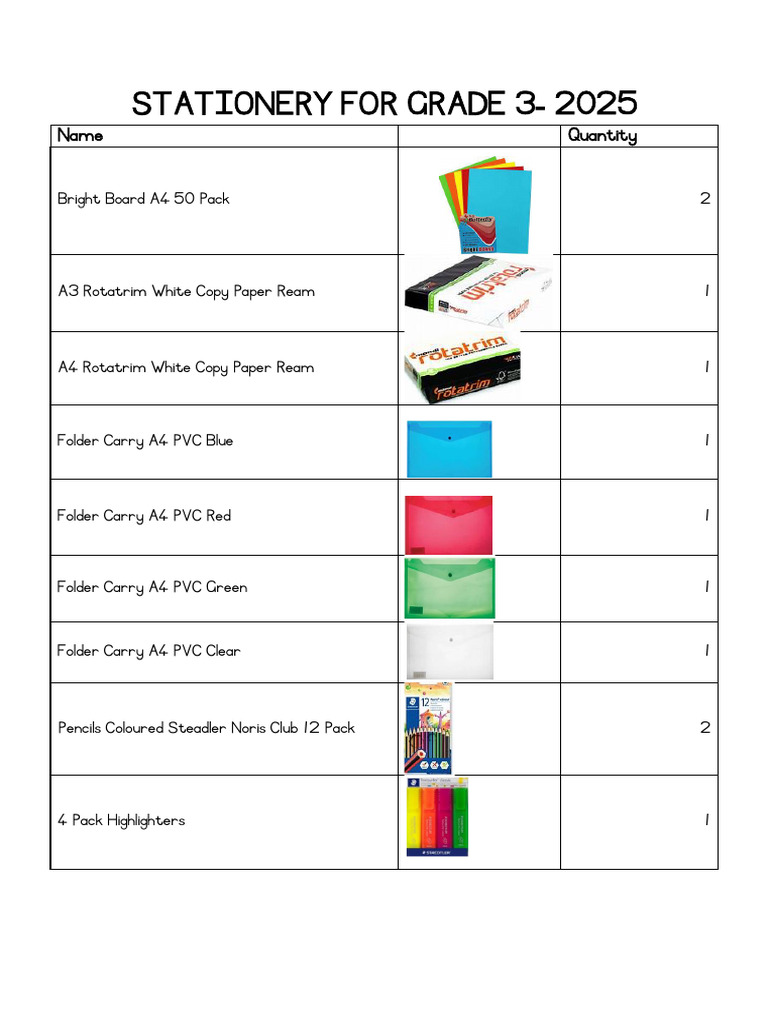 Stationery For Grade 3 Learner 2025 | PDF