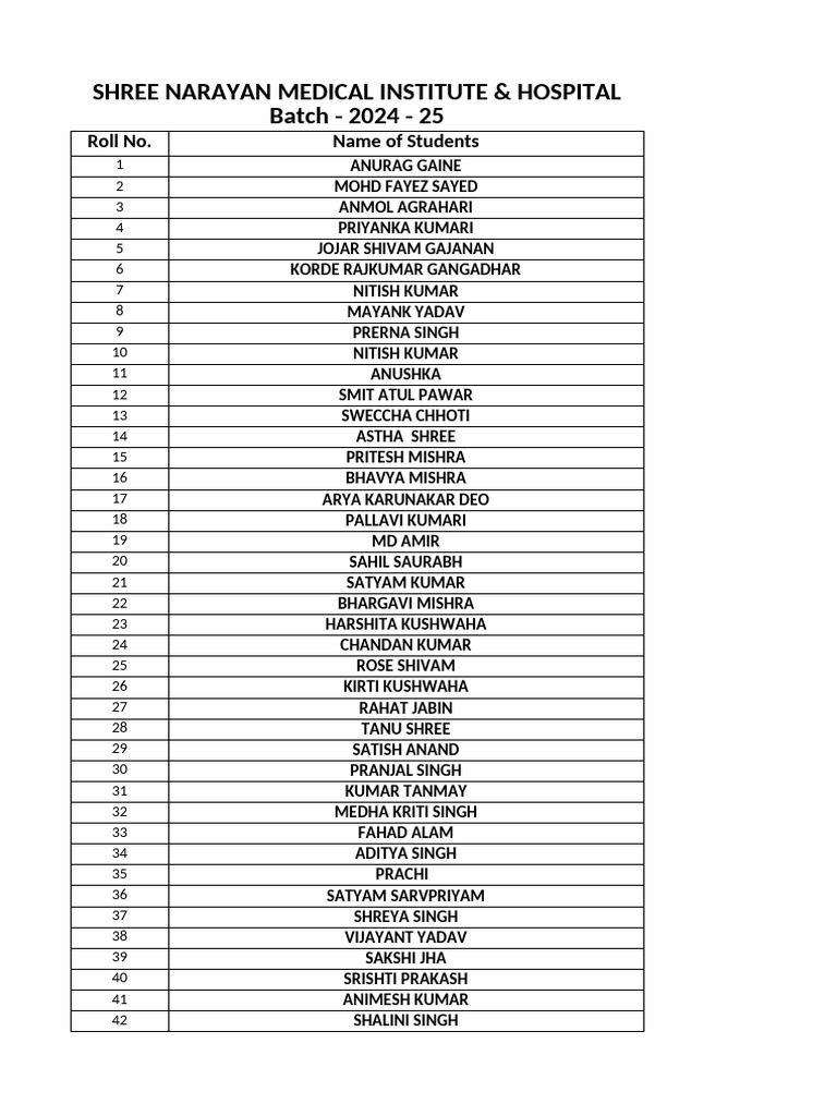 Student Roll Call List | PDF