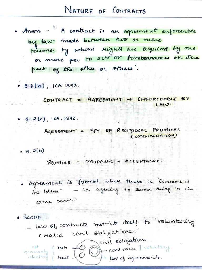 contract 1.1 (1) | PDF