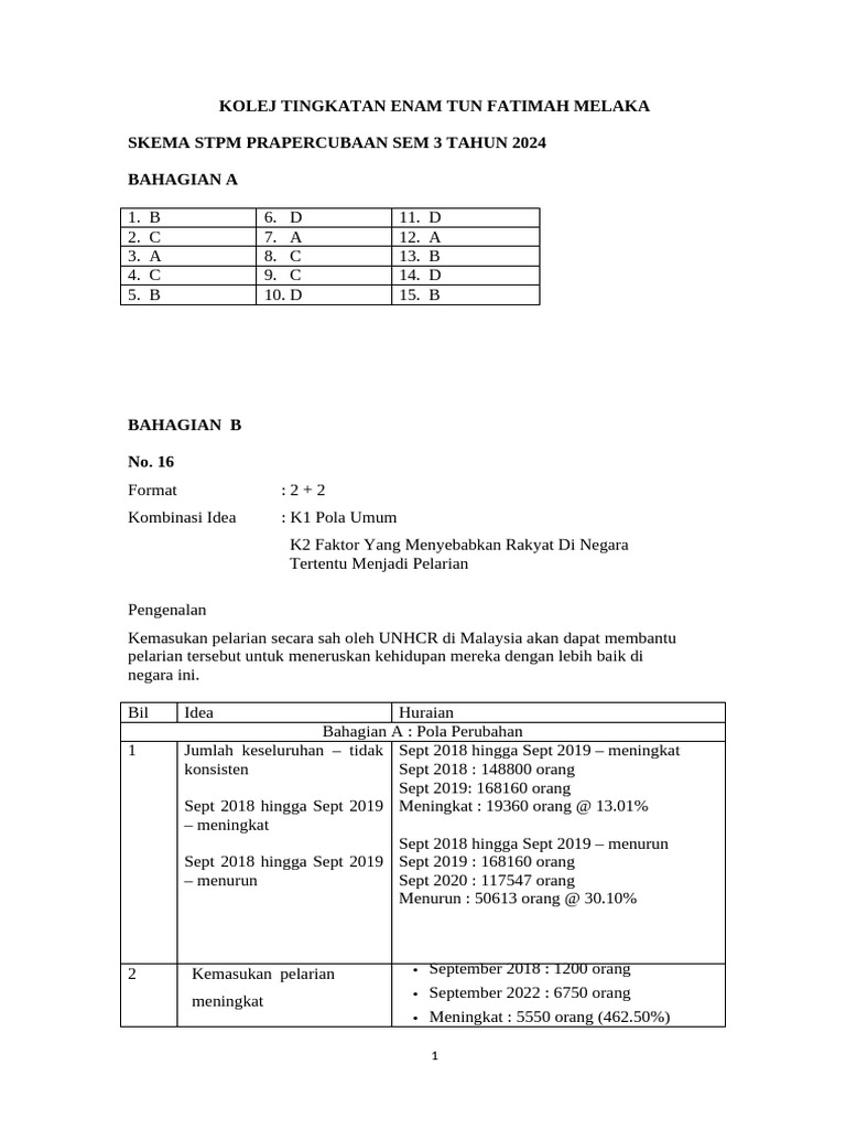 Skema Jawapan Peperiksaan Prapercubaan 2024 Sem 3 | PDF