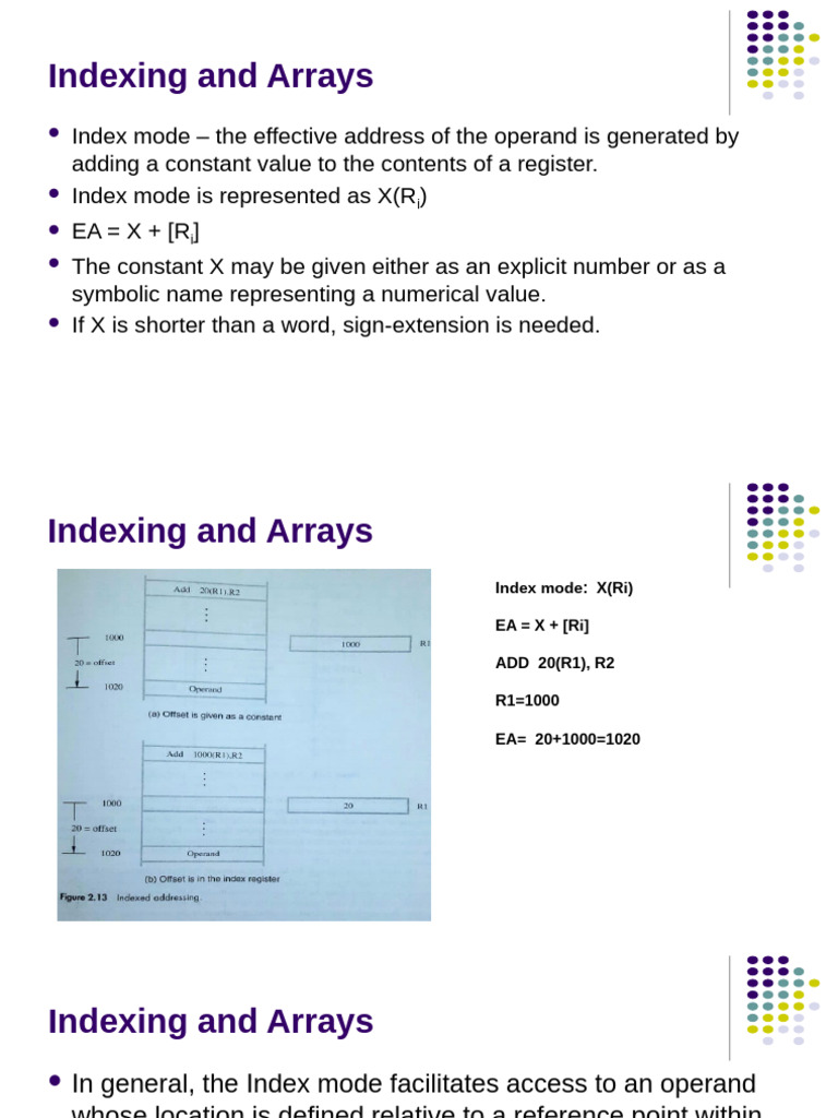 Mod 22 | PDF | Assembly Language | Computer Program