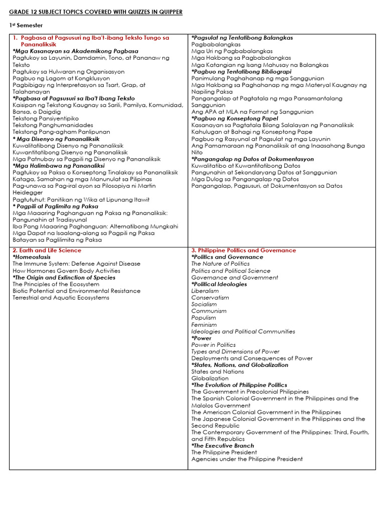 Subject Quipper | PDF | Statistics | Quantitative Research