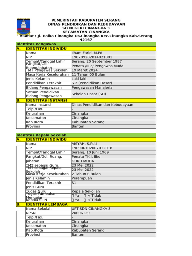 FIX INSTRUMEN PKKS 2024 Kab. Serang | PDF