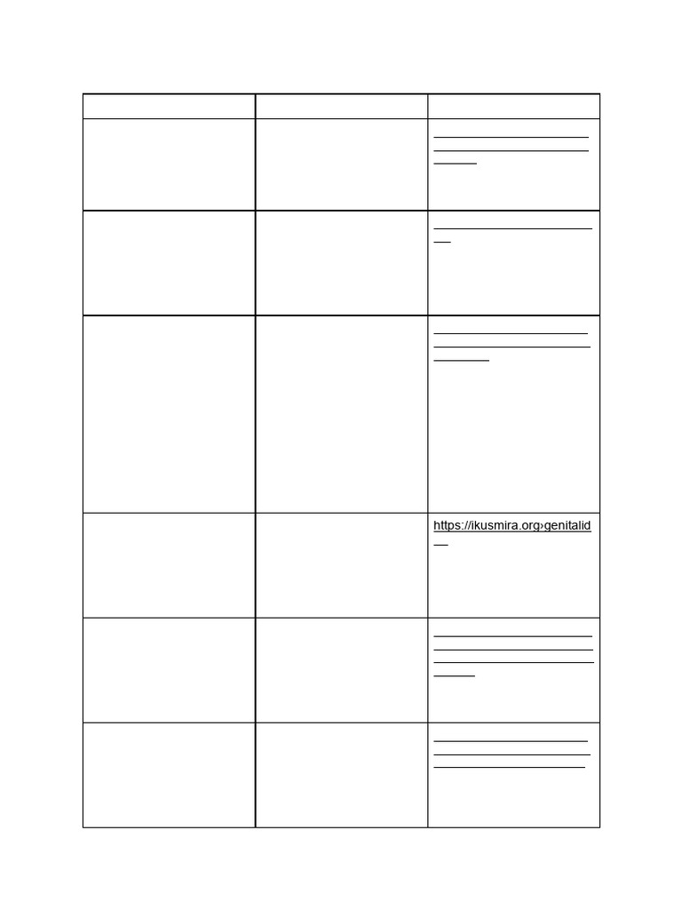 U1 Act1.1 Glosario Recurso1 | PDF | Sistema reproductivo | La sexualidad humana