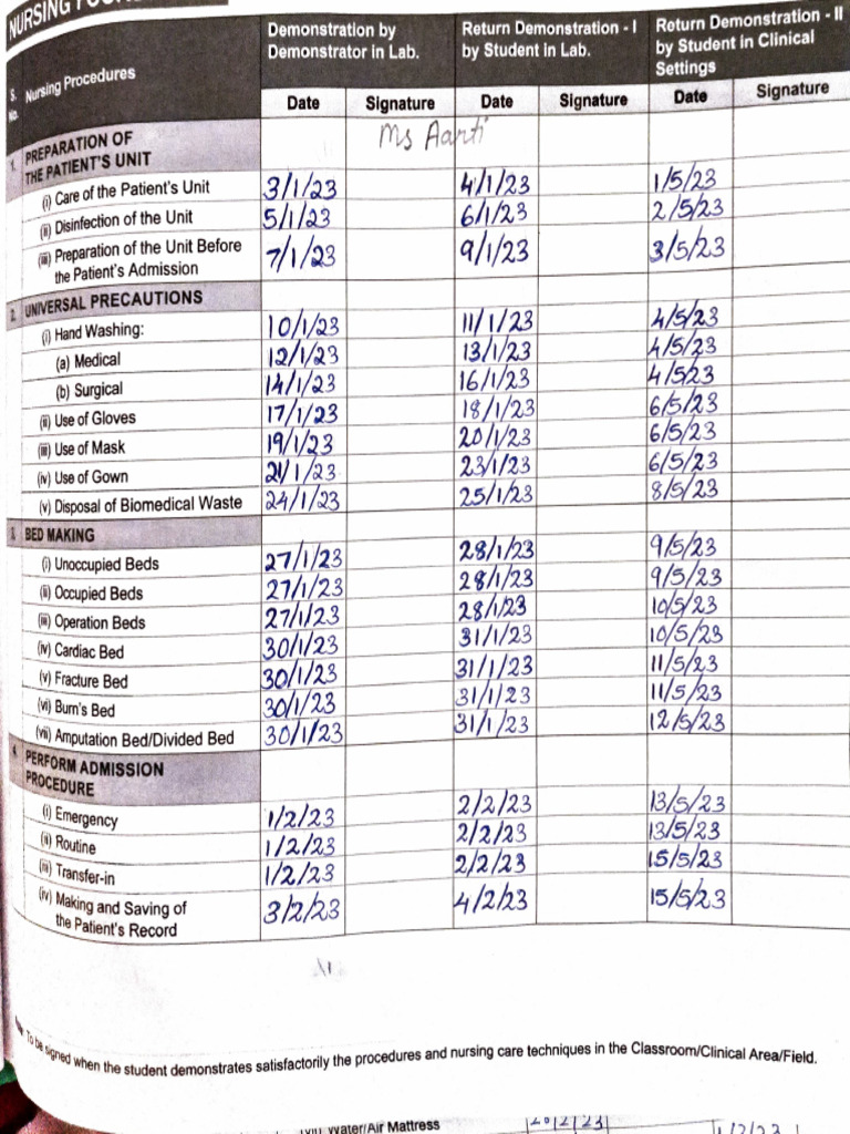 Log Book BSC Nursing 1st Year | PDF | Injection (Medicine) | Clinical ...