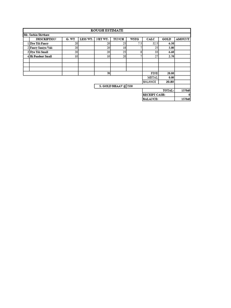 Sachin Shivhare 19 09 24 Pdf 