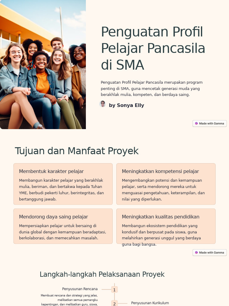 Penguatan Profil Pelajar Pancasila Di SMA | PDF | Karier & Perkembangan