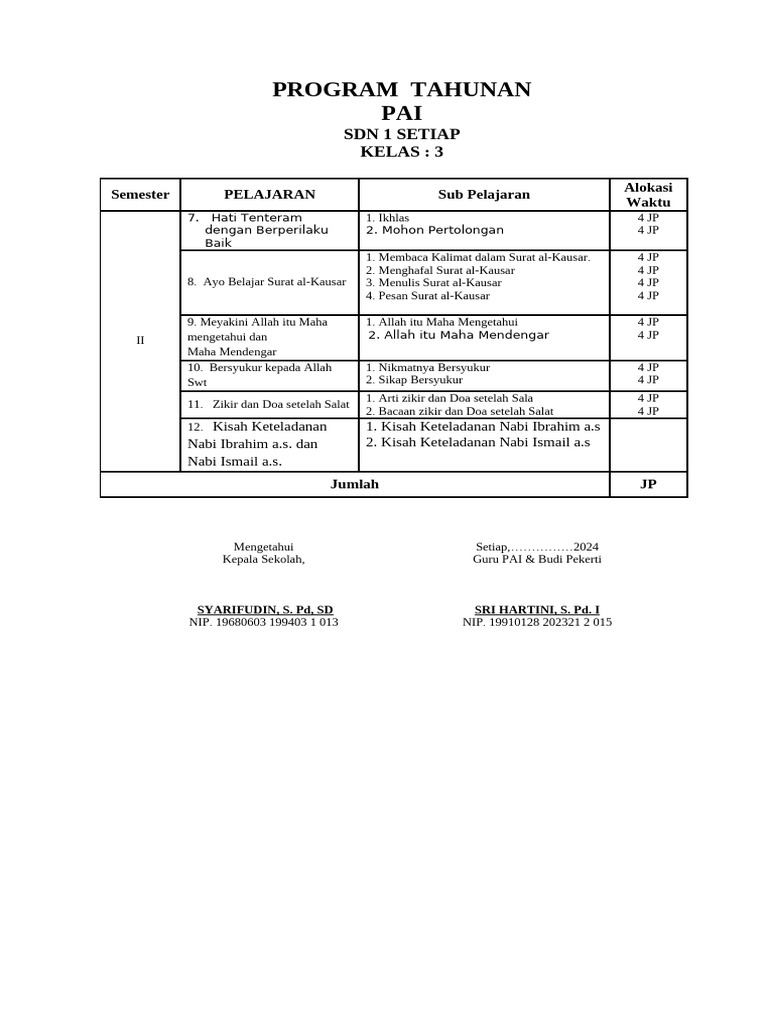 Program Tahunan Kelas 3 Pai | PDF