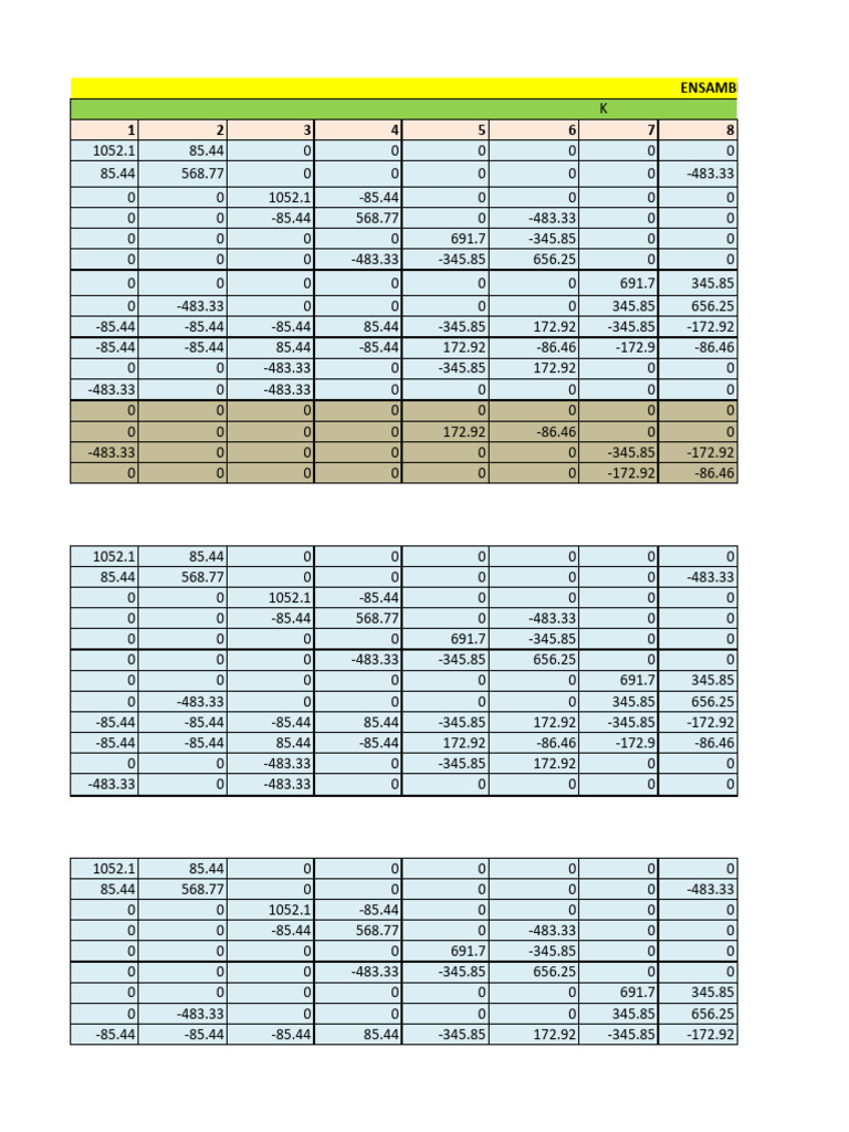 Converted Table | PDF | Chess Openings | Chess Theory