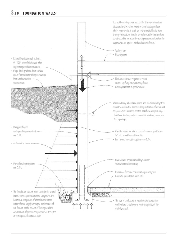Foundation Walls: Design & Construction Guide | PDF | Foundation ...
