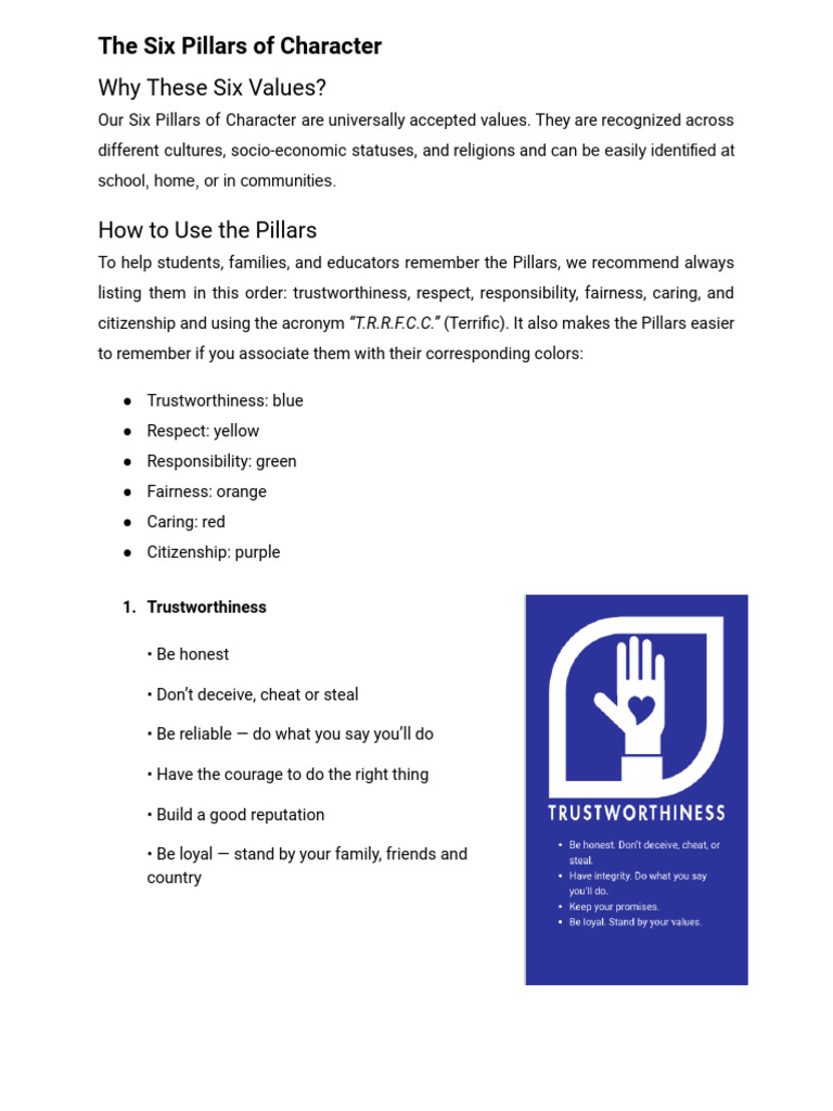 G5. Six Pillars of Characters | PDF | Social Psychology