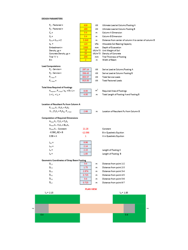 Strap Footing Design and Analysis | PDF | Beam (Structure) | Bending