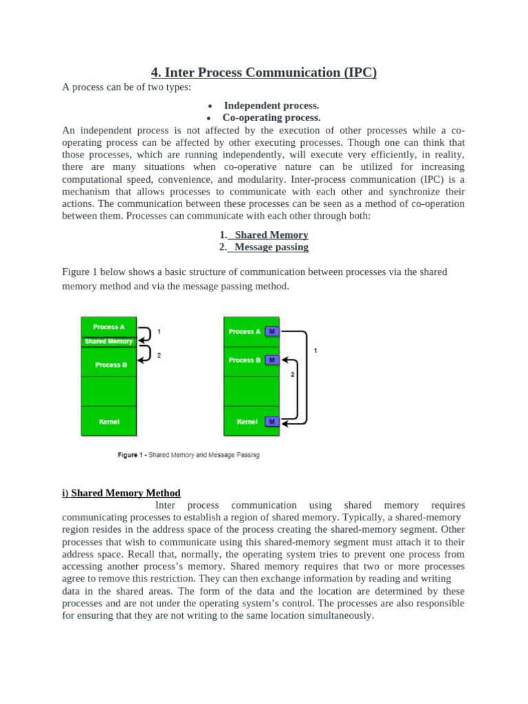 Inter-Process Communication Explained | PDF | Message Passing | Process ...