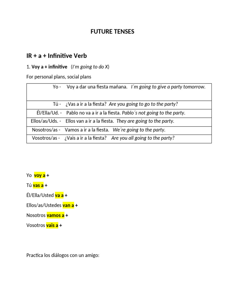 Futuro Proximo Voy A - Span | PDF