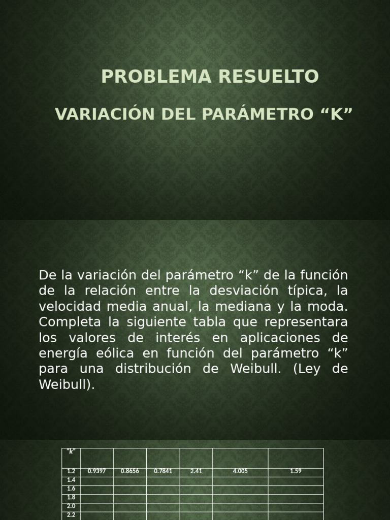 5 - Variación Del Parámetro "K" | PDF