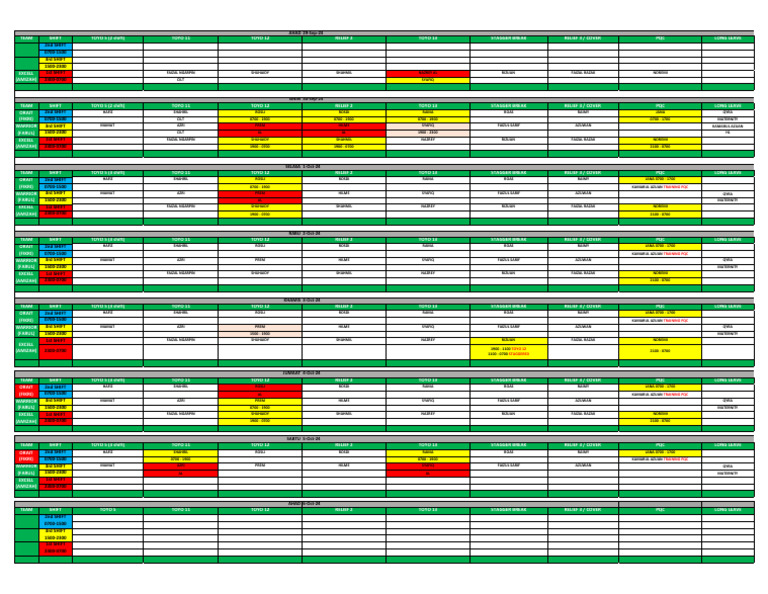 Jadual Toyo 5, High Speed, PQC OCT WEEK 40 | PDF