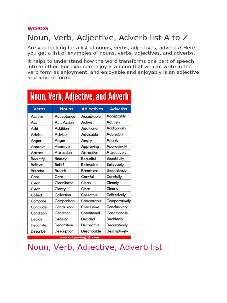 Word Formation | PDF | Adverb | Adjective