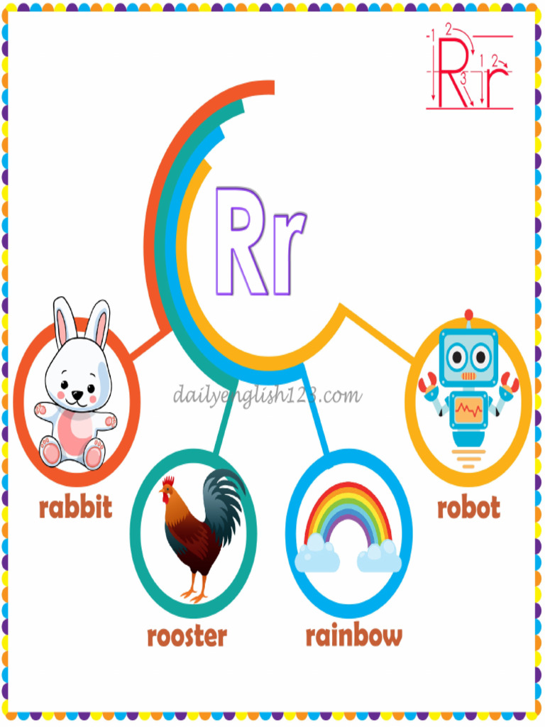 Alphabet New R | PDF