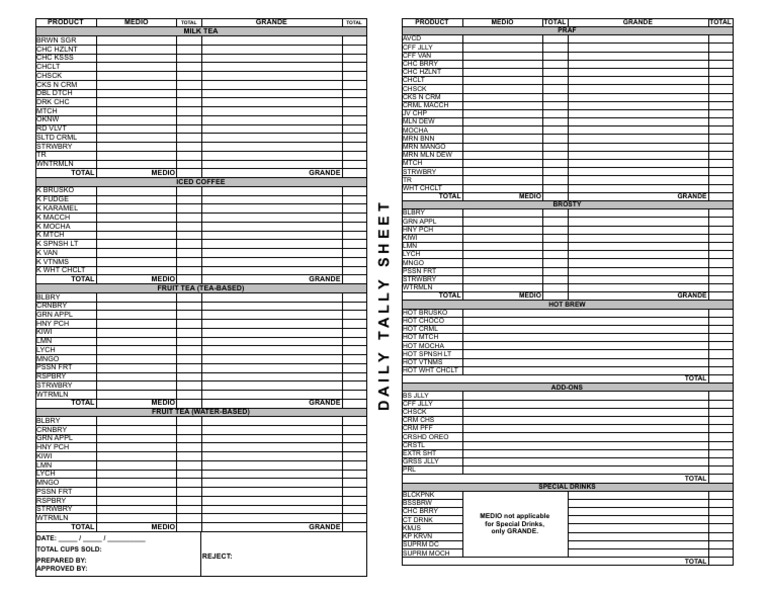 Daily Sheet | PDF | Tea | Coffee